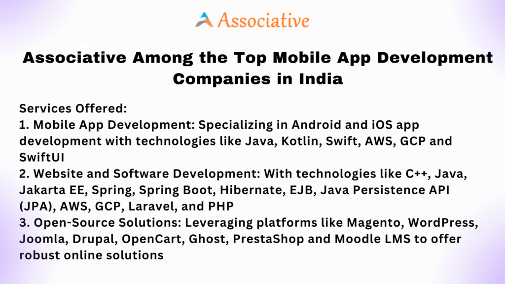 Associative Among the Top Mobile App Development Companies in India Associative